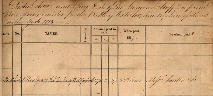 The Genealogist Review : What is this genealogy platform worth?
